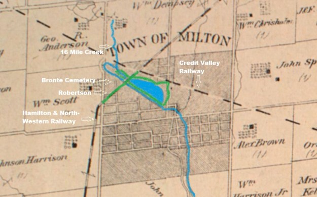 Milton Mill Pond | Hiking the GTA